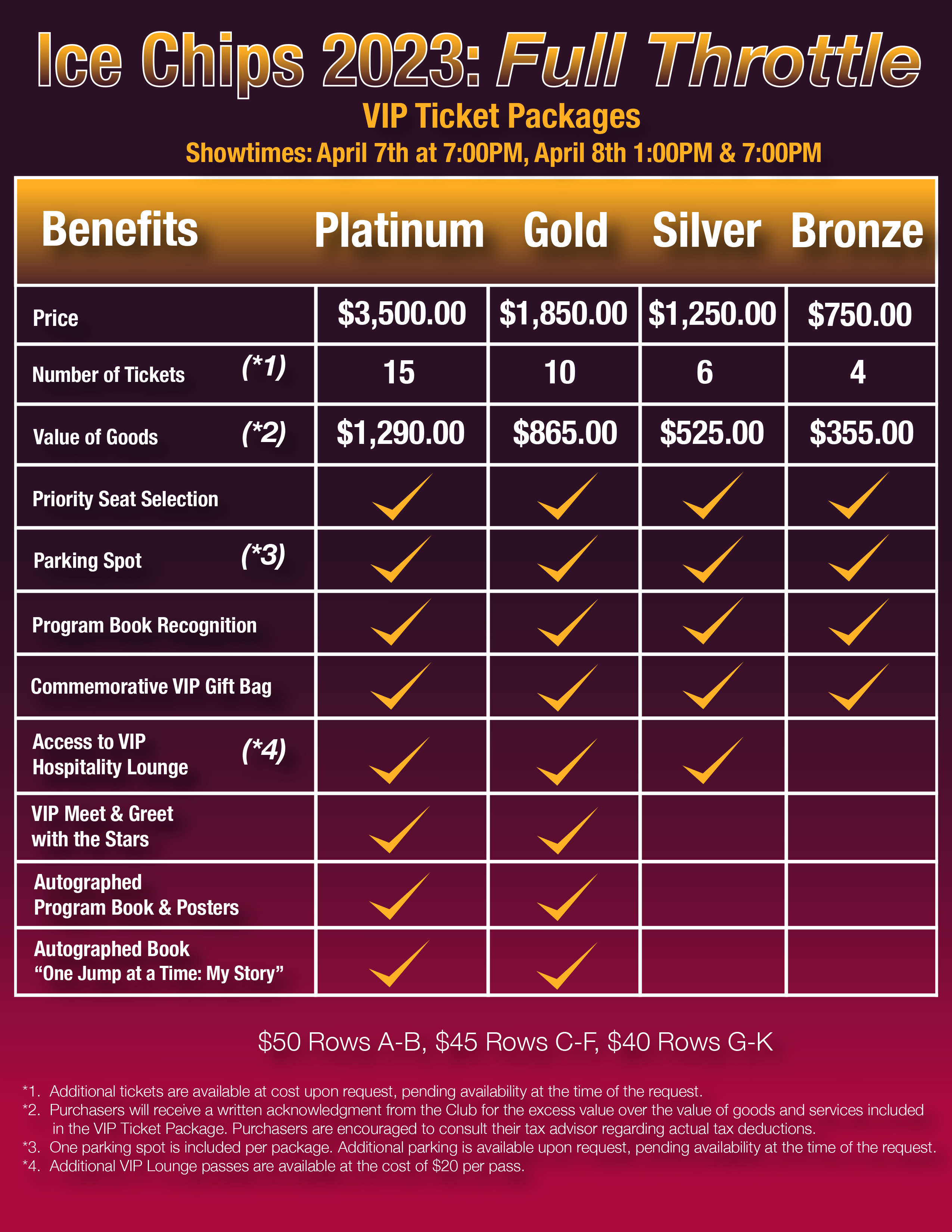 Ice Chips | VIP Packages